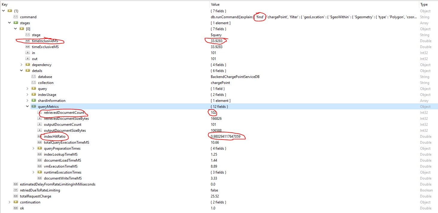 Cosmos Db Mongo Api Not Considering Index During Count Query 3208