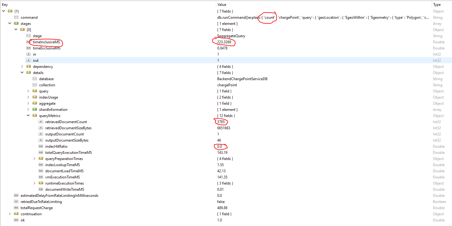 Cosmos Db Mongo Api Not Considering Index During Count Query Microsoft Qanda 5283