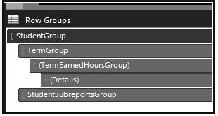 SSRS page number within groups works most of the time - Microsoft Q&A