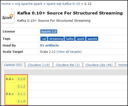 Why adding the package 'org.apache.spark:spark-sql-kafka-0-10_2.12:3.0.1' failed in runtime 9.1 ...