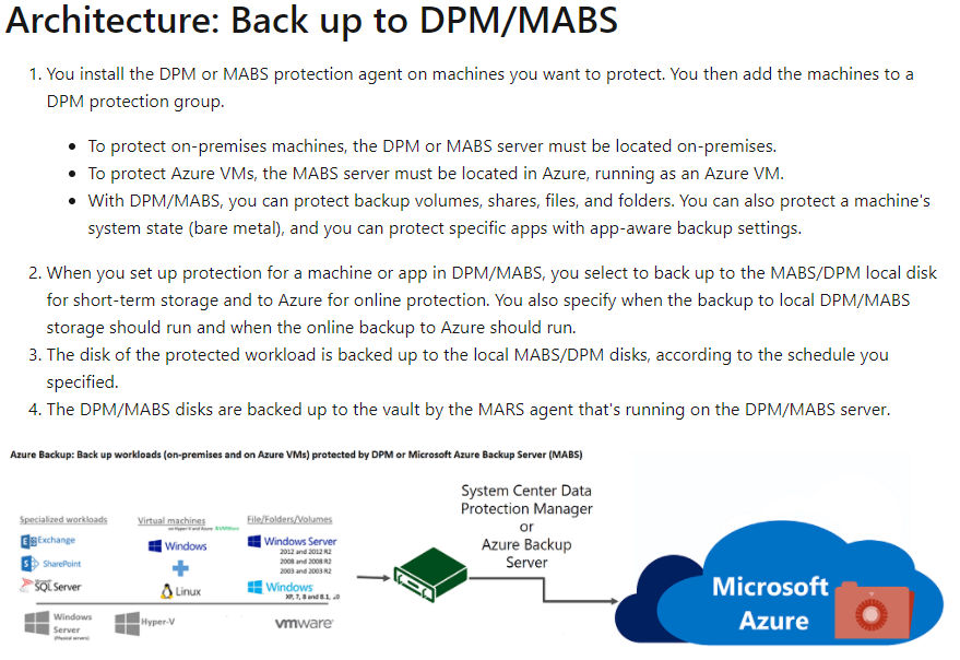 Azure Backup Server - Recovery Azure Backup Server - Microsoft Q&A