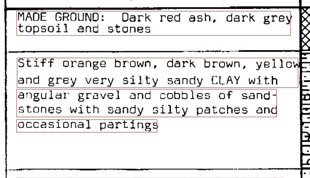 Form Recognizer Model Often Assumes A New Line Equals A New Cell Row Instead Of Detecting The
