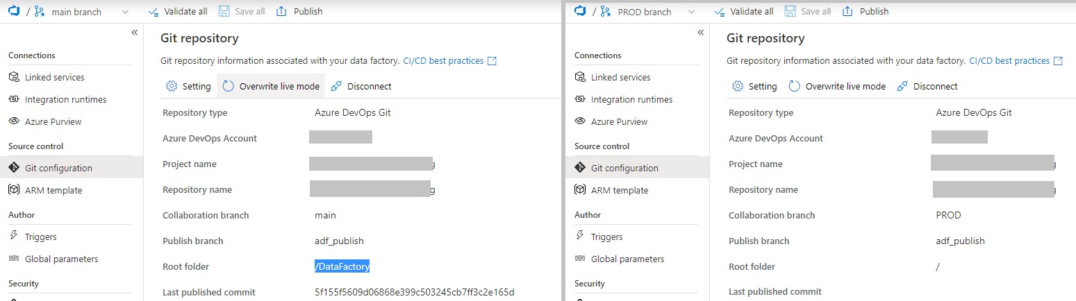 Git Repository appears empty in Azure Data Factory - Microsoft Q&A