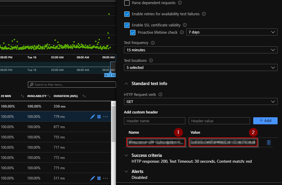 Masking header values in availability tests - Microsoft Q&A