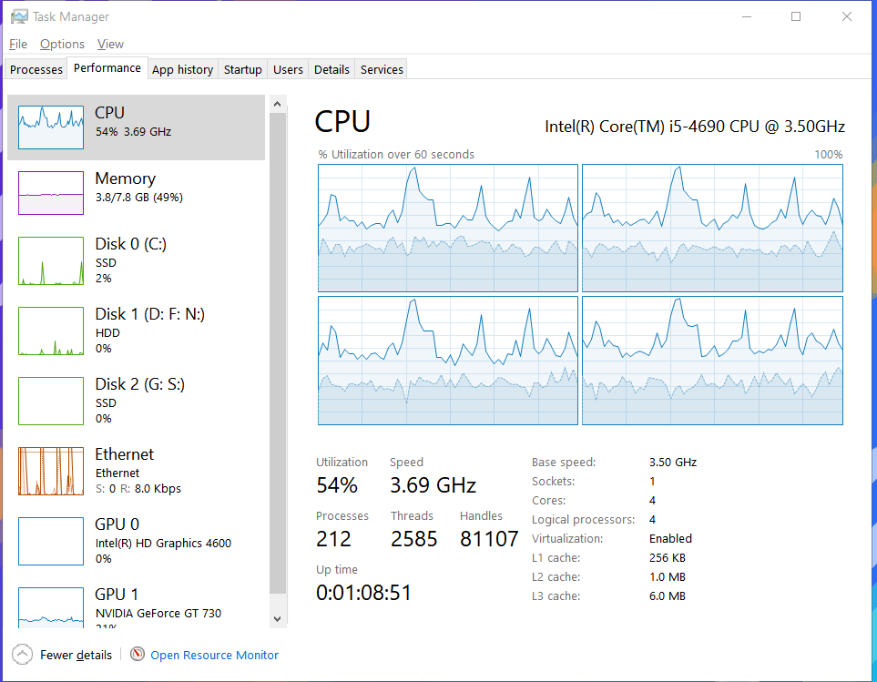 task Manager shows something unusual - Microsoft Q&A