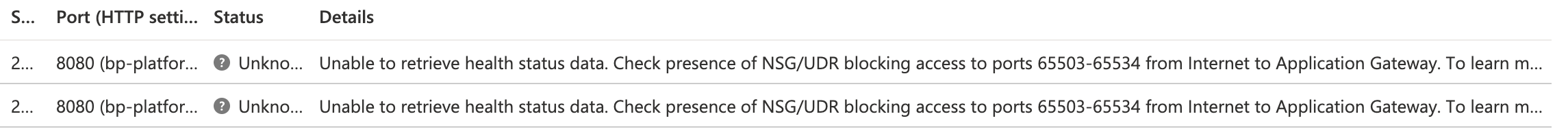 Application Gateway backend health status is shown as unknown - Microsoft Q&A