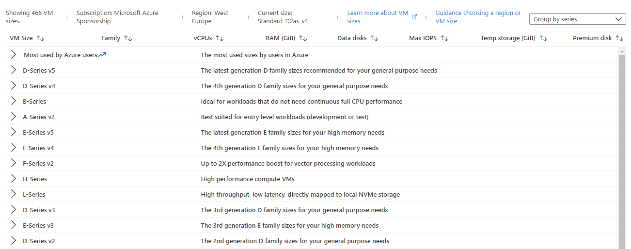 Need help in choosing vm type for service doing heavy calculations ...