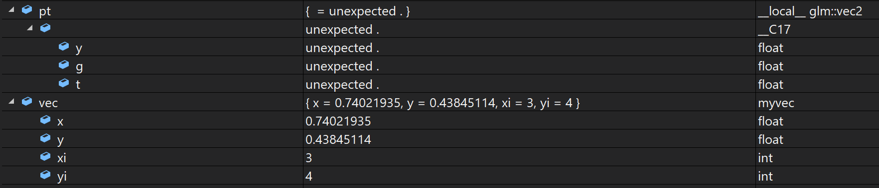 Cuda Why Cant I See Values Of Struct Members While Debugging In Nsight Vse Microsoft Qanda