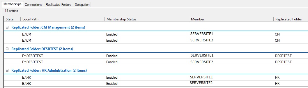 Adding A New Member To The Existing Dfs Namespace Replication Group