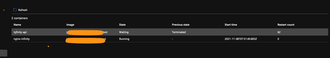 Container Instances Are Failing With Error Failed To Start Container 7967