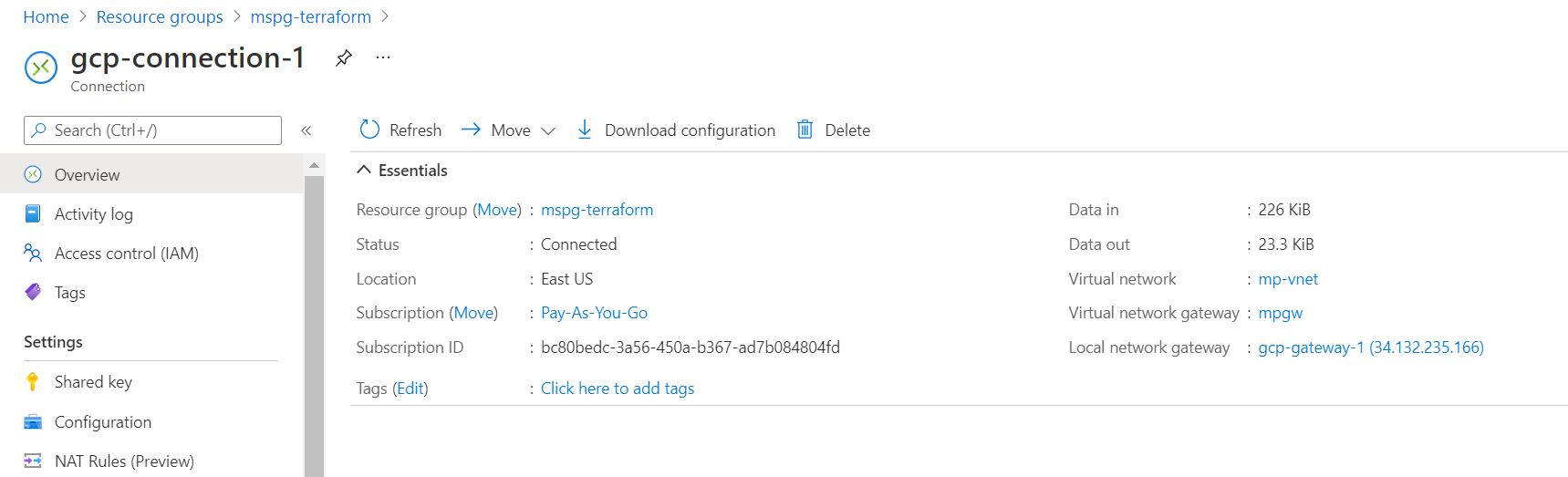 Azure And Gcp Vpn Ike Incompatibility Microsoft Qanda