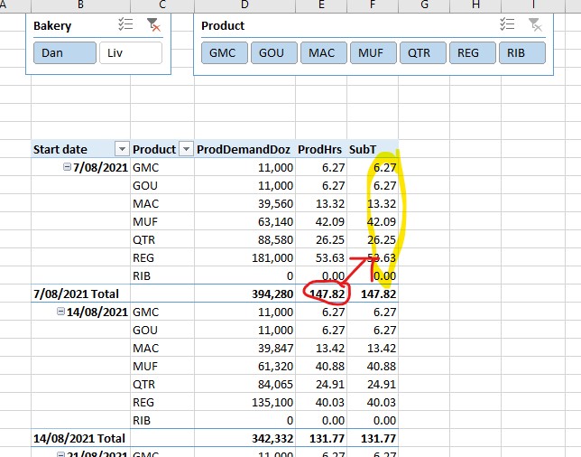 DAX function to have subtotal - Microsoft Q&A