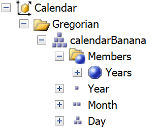 Calendar dimension in multi-dimensional olap cube repeats Months in ...