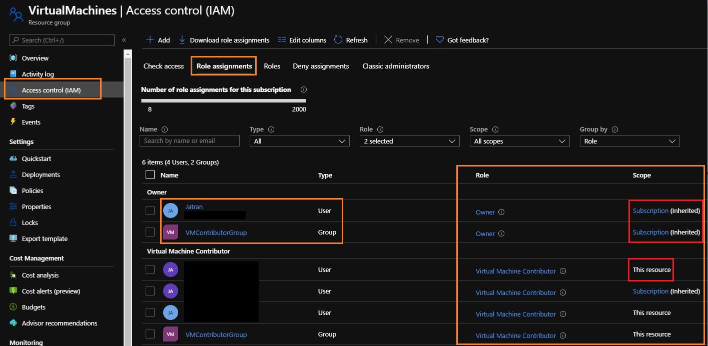 How Do I Find All Usersgroups That Have Permission To Delete Virtual