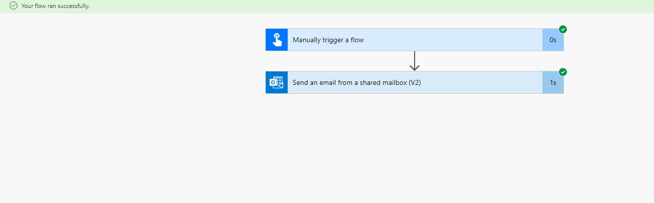 Action 'Send_an_email_notification_(V3)' Mail connector not working ...