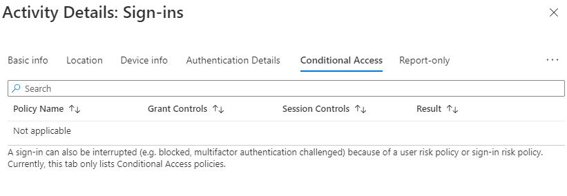 Getting Mfa Prompt On User With Exclution On Condititional Access