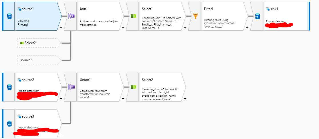 How to fix DF-JOIN-002 Error in Azure Data Factory (Only two Join ...