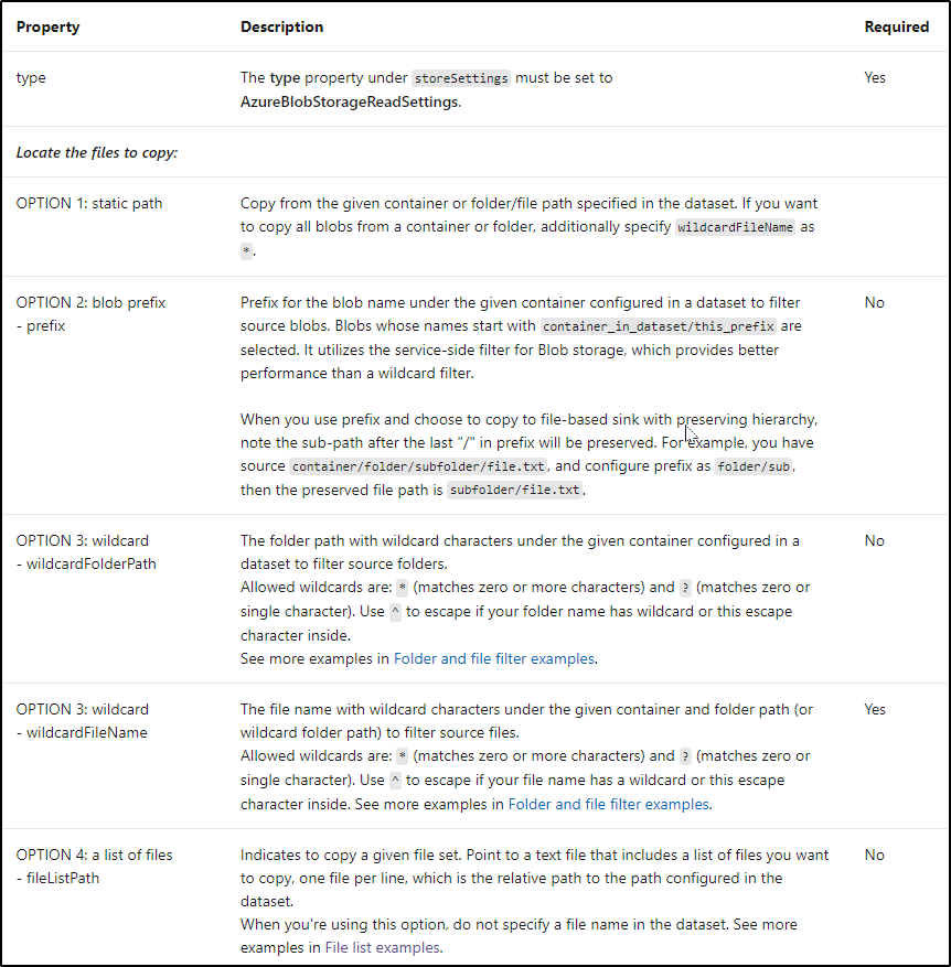 I Am Trying To Use Wildcards When Creating Source For Copy Activity I Want To Match Files With