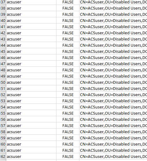 get upn and samaccountname from DN - Microsoft Q&A