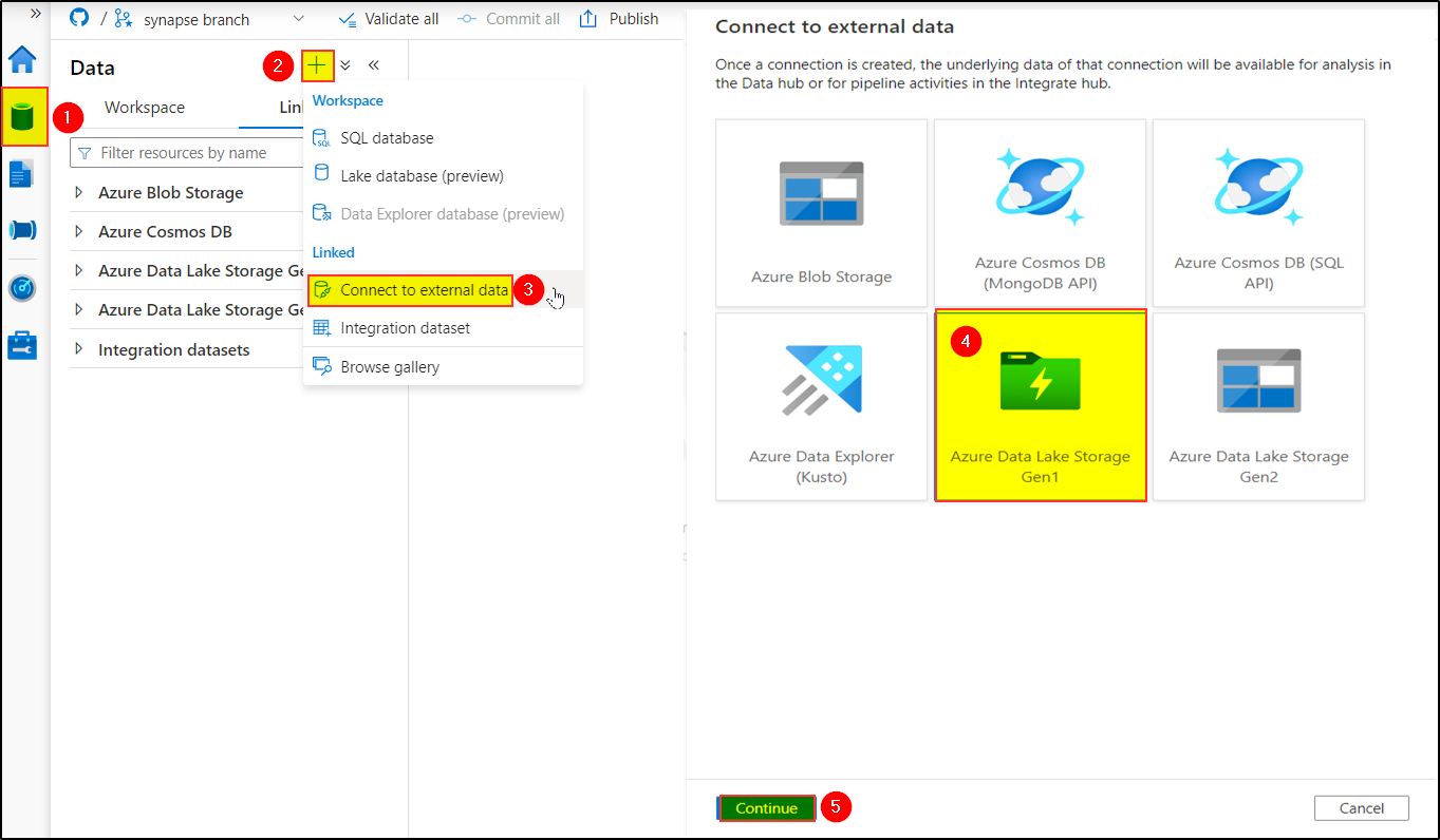 Is there a way to link ADLS-Gen1 storage to Azure-Synapse? - Microsoft Q&A