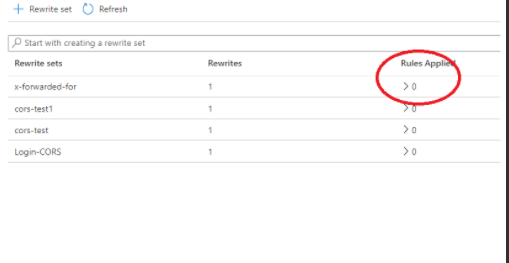 application gateway rewrite rules getting deleted on pod failure ...