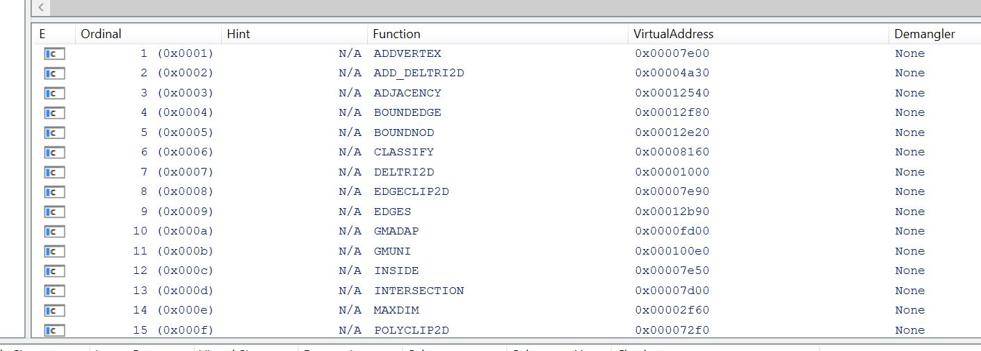 Calling A Fortan Dll From Vs2019 Microsoft Qanda