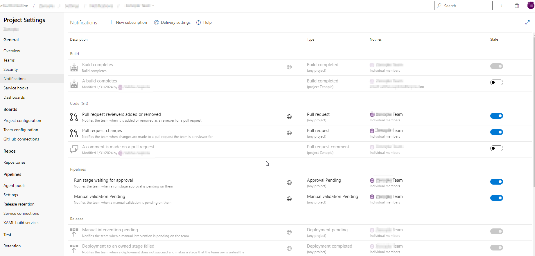 Does Azure Devops Email Notification Have A Limit Microsoft Qanda