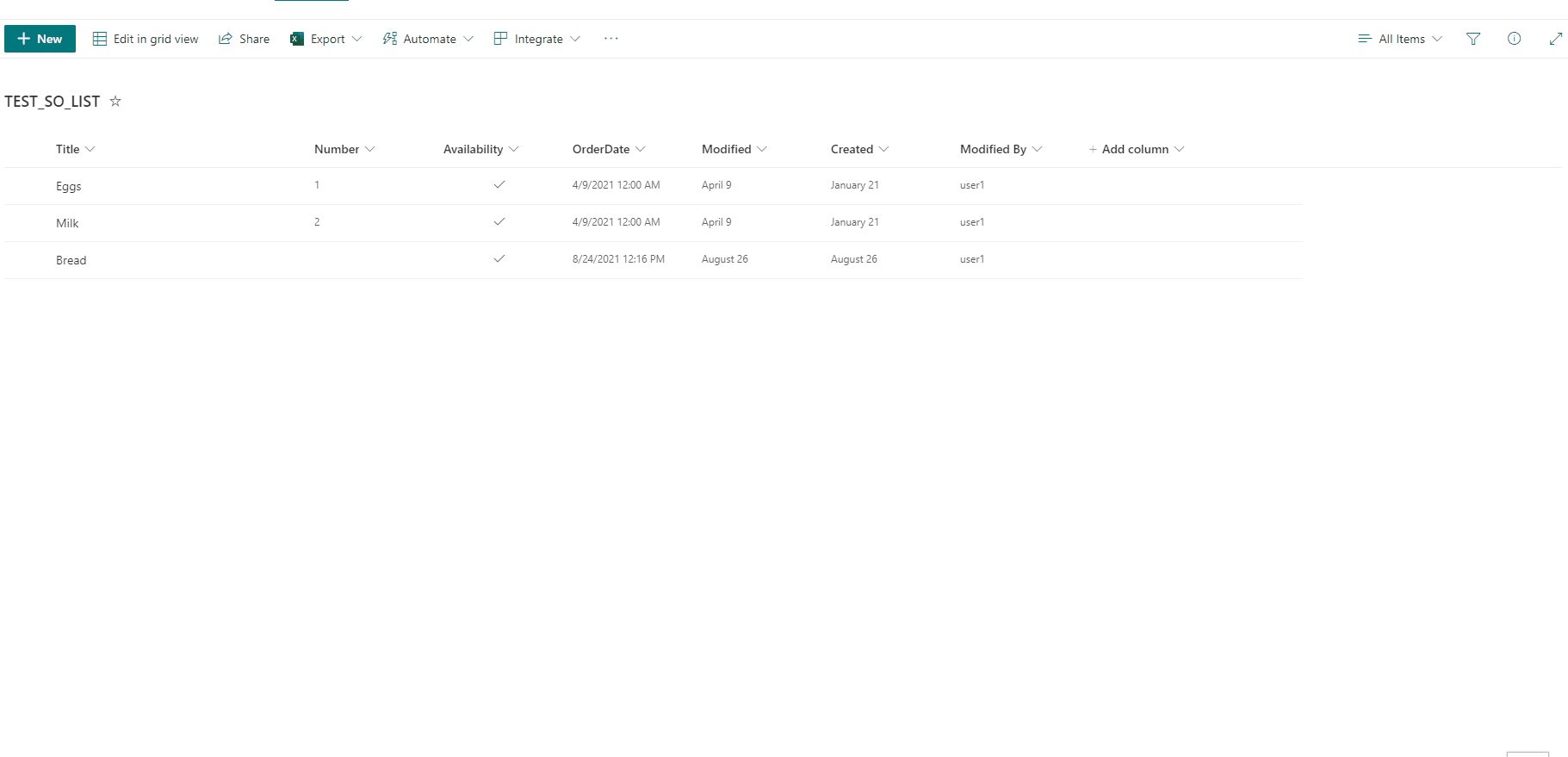 Incremental Load from Sharepoint List to Azure SQL Warehouse ...