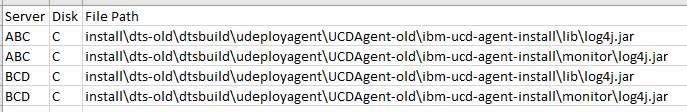 Powershell Find Files By Extension On Multiple Servers And Export Microsoft Qanda