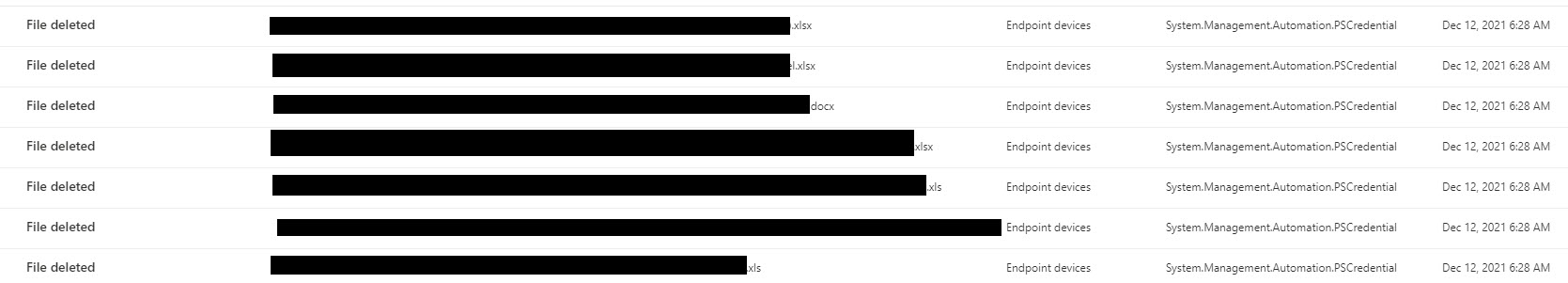 Mass file moves or renames in activity explorer show that AIP Scanner ...