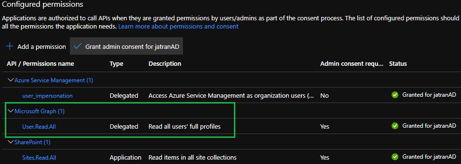 User roles needed to approve application scopes - Microsoft Q&A