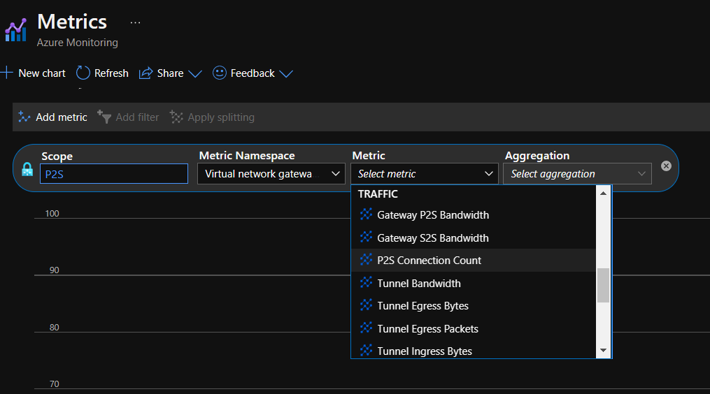 Find Network Traffic Microsoft Q A
