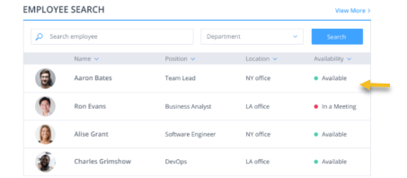Team's user status in SPFX Web part - Microsoft Q&A