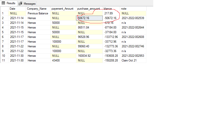 Failing to create balance sheet through SQL server - Microsoft Q&A