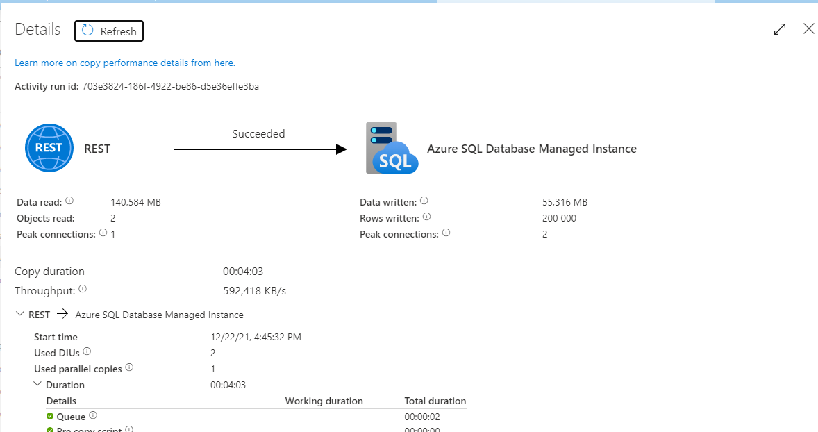 Datafactory Inconsistent Behaviour When Reading Large Amount Of Data With Webapi Copy