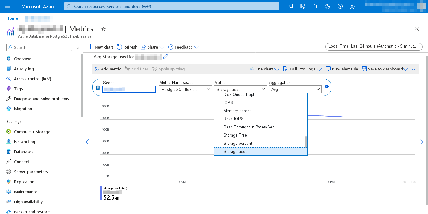 Storage Resize Is Failing On Azure Database For Postgresql Flexible Server Microsoft Qanda
