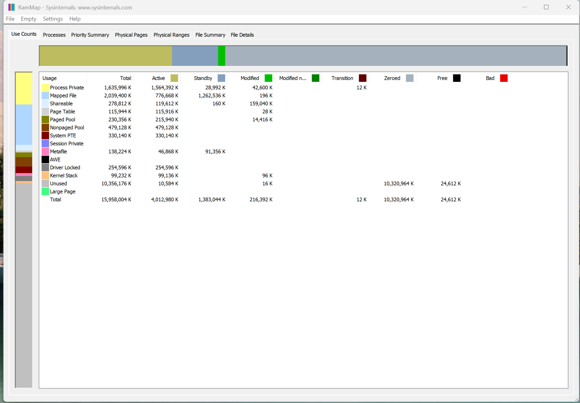 Memory leakage - Microsoft Q&A