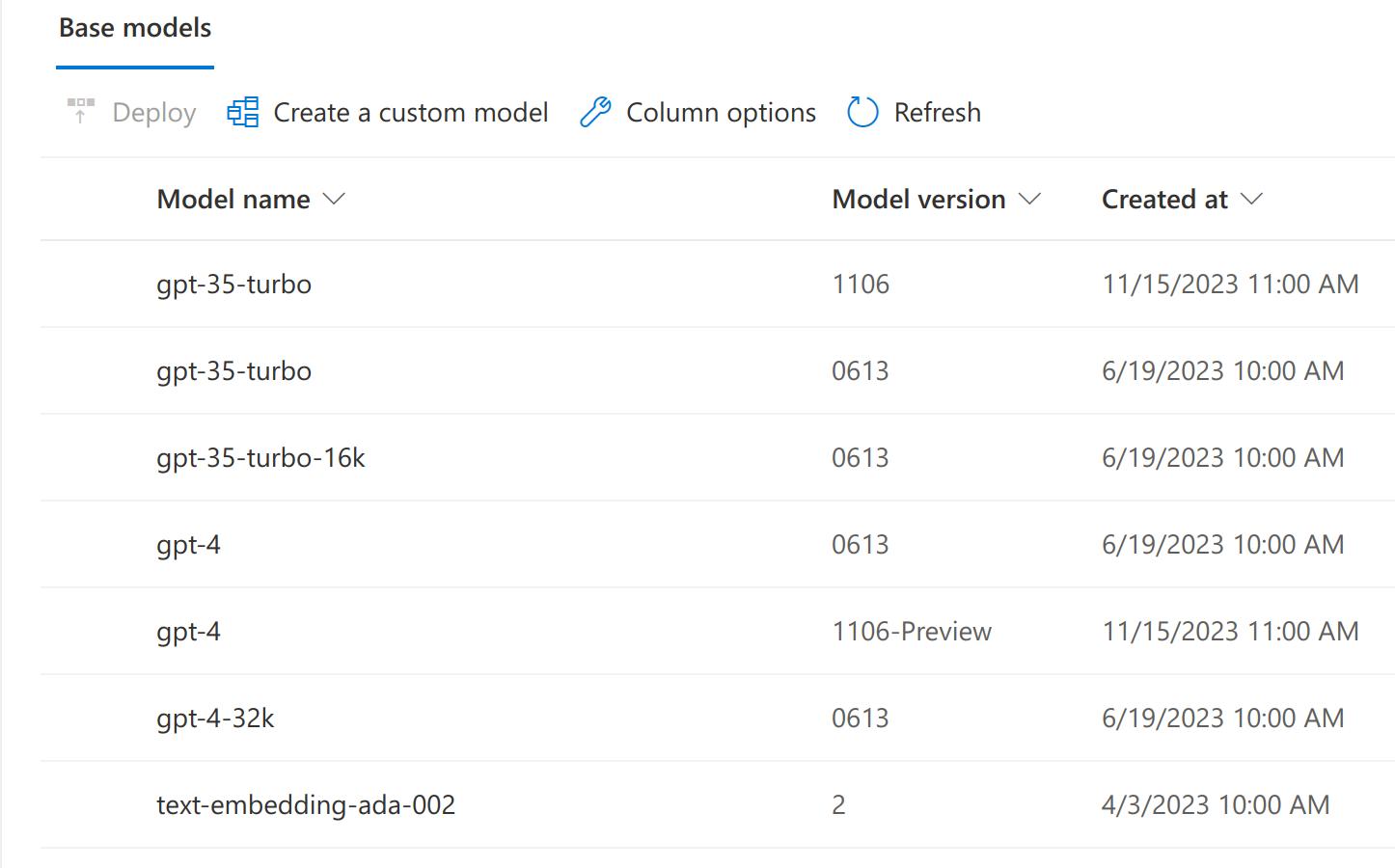 Why OpenAI gpt-4 (vision-preview) model is not avaible to me in Australia East and no quota in ...