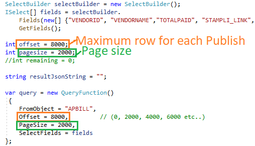 How To Dynamically Bring Data From Api To Azure Fuction And Later Azure Data Factory