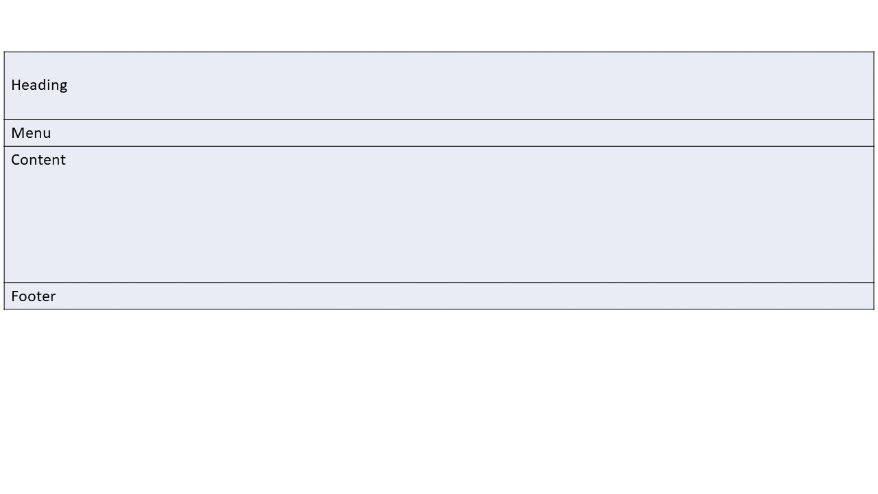 How Can I Create A Layout Html Page With Fixed Top Microsoft Qanda