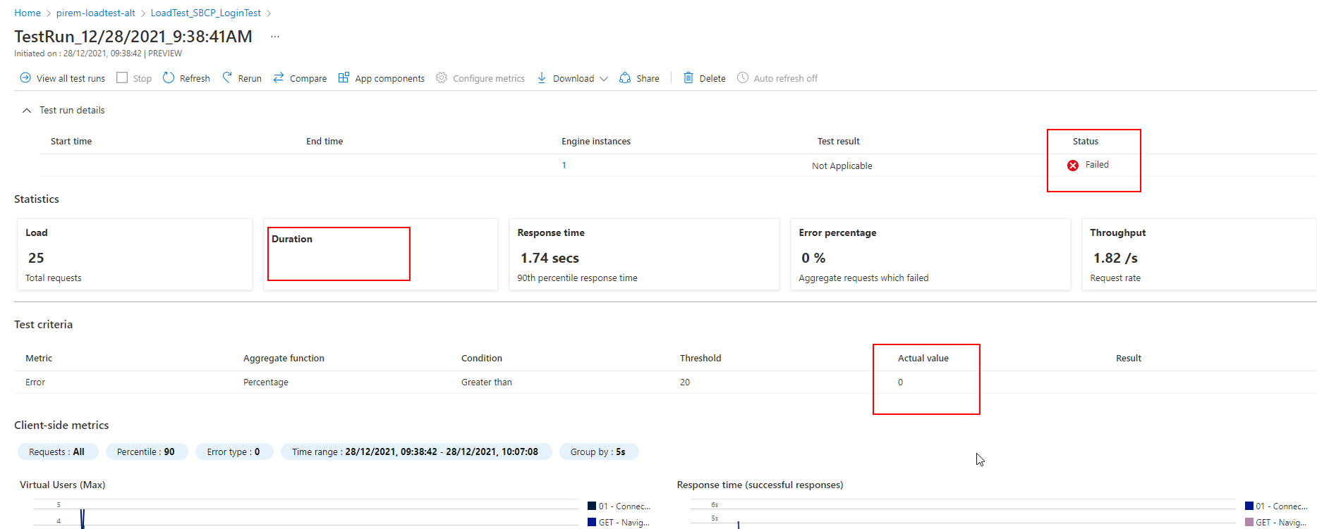 Azure Load Testing : Status still failed even though there are no ...