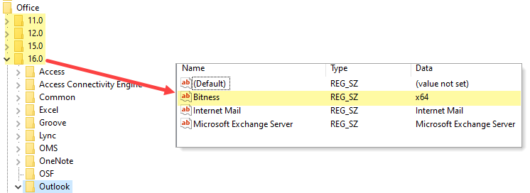 What % of people use 32-bit versions of Microsoft Office - Microsoft Q&A
