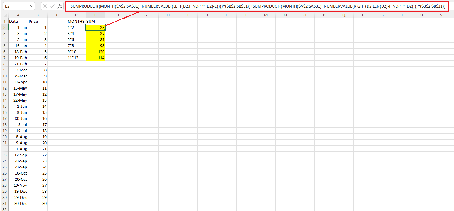 Excel Sum Values Only Of Certain Months Microsoft Qanda