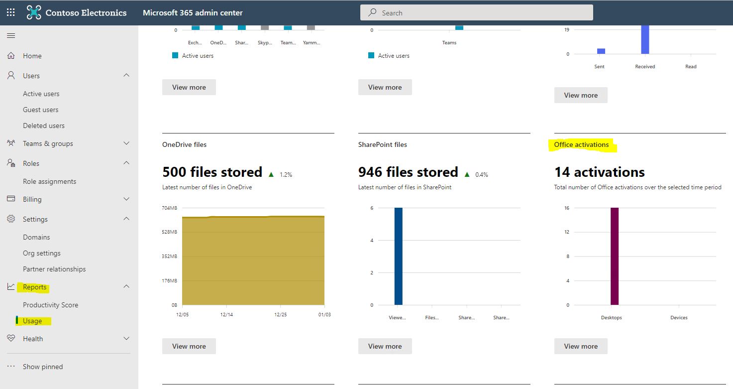 Admins cannot see view office activation reports - Microsoft Q&A