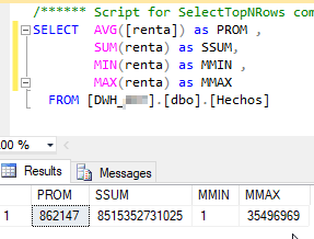 Problem in SSAS with AVG command - Microsoft Q&A