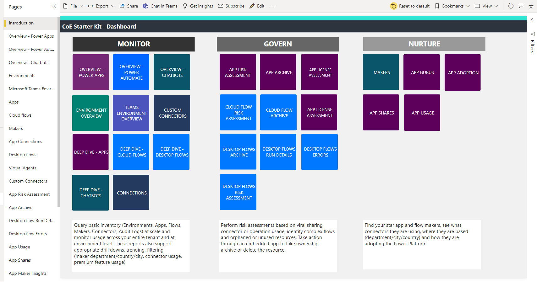 Microsoft Power Platform Governance API - Microsoft Q&A Microsoft Power Platform Governance API - Microsoft Q&A
