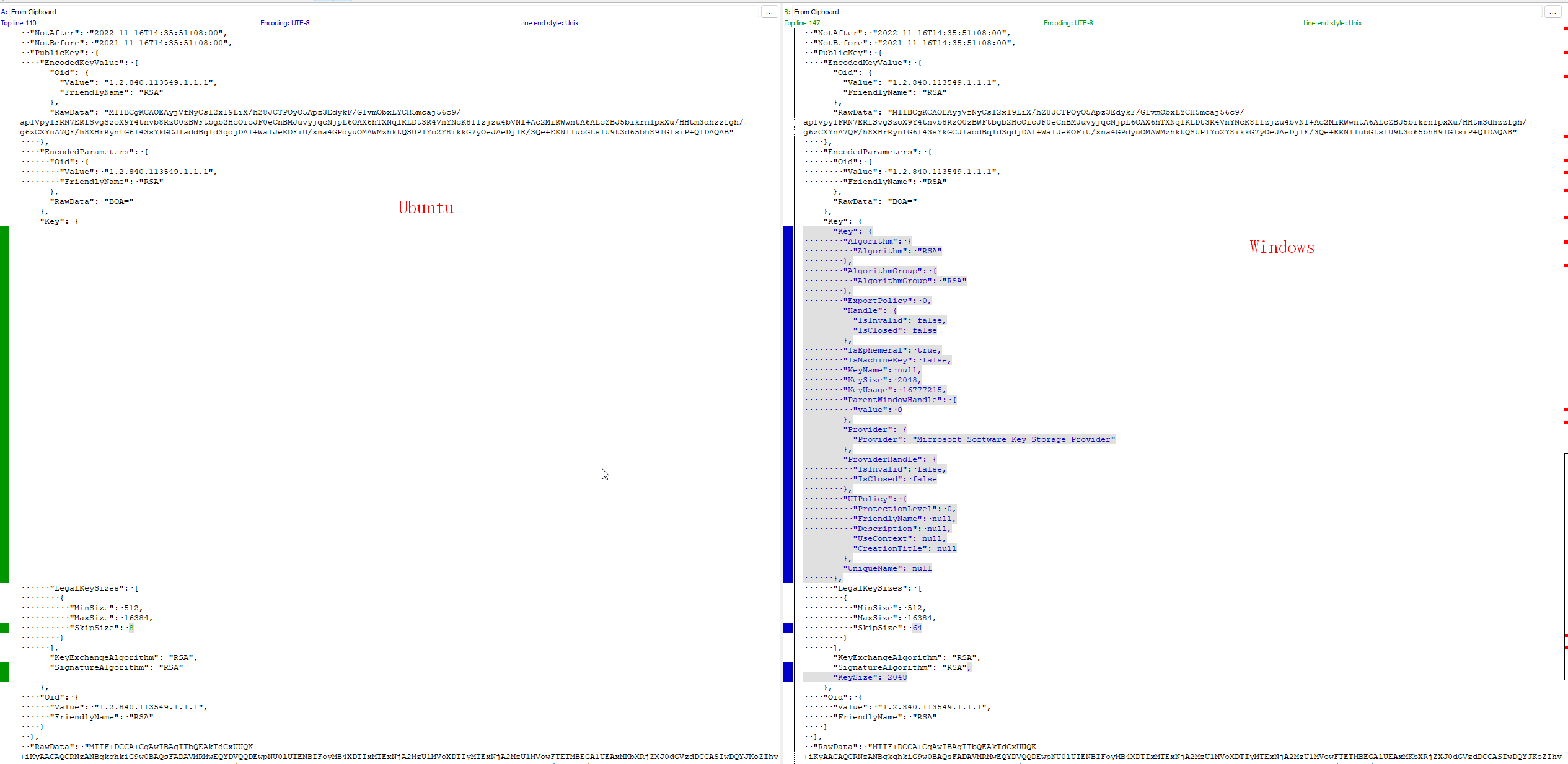 The content of "X509Certificate2" is different btween windows and linux, is this meet our ...