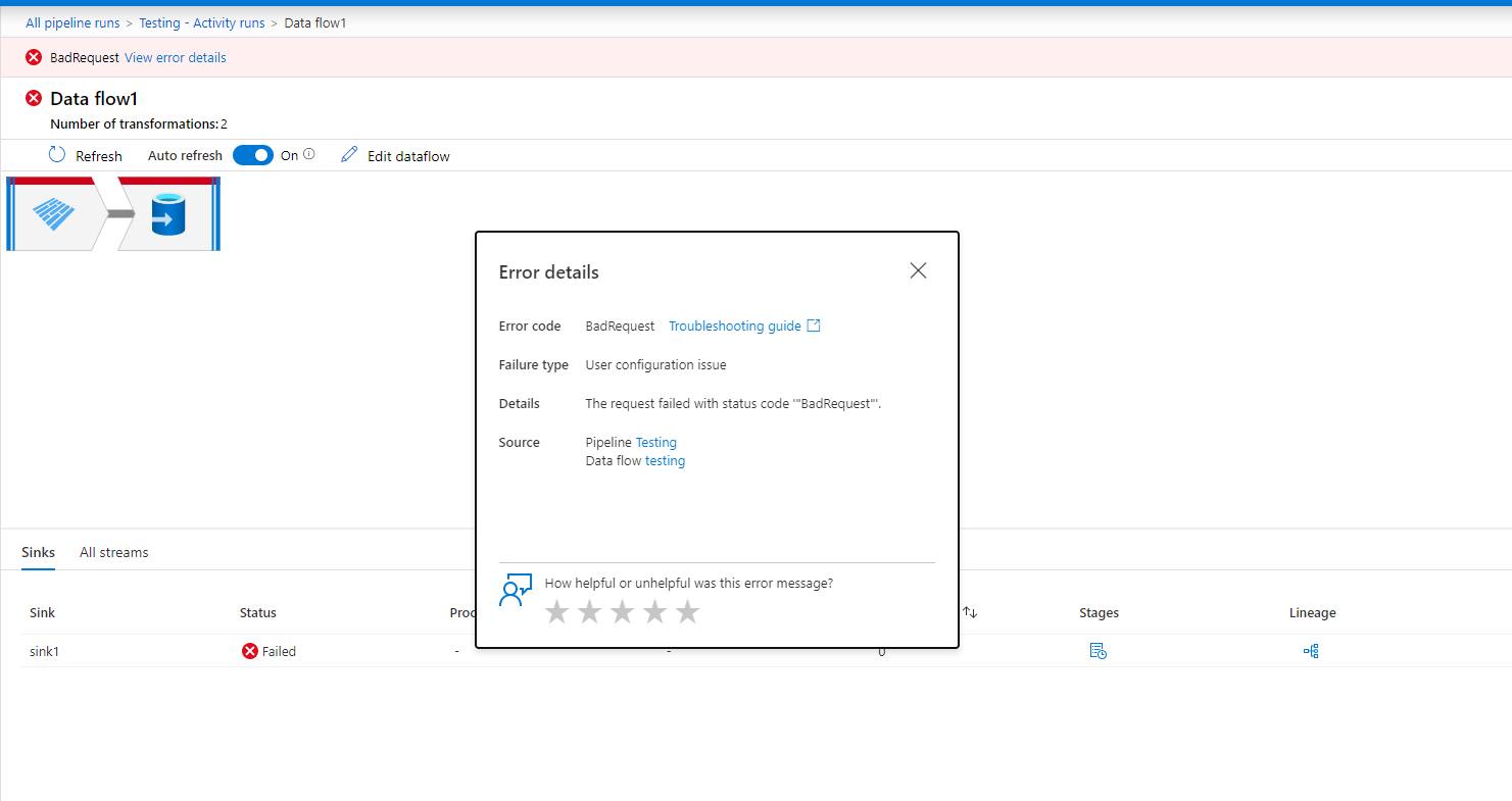 The Request Failed With Status Code Badrequest Microsoft Qanda