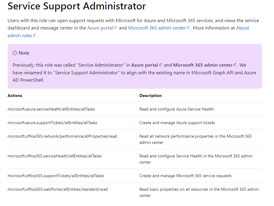 Permissions - Microsoft Q&A