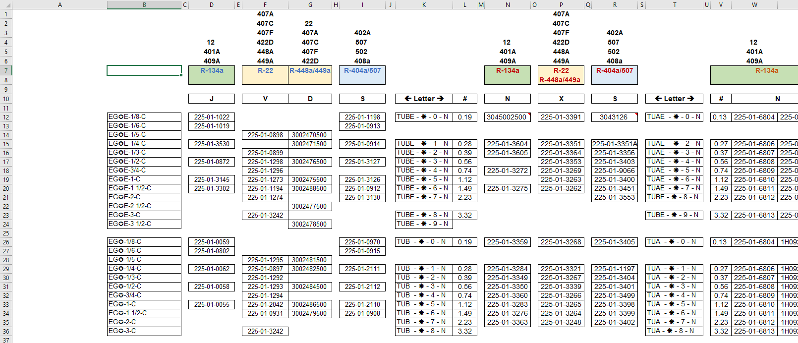 How Can I Obtain The Column Header Value And The Row Header Value 2031